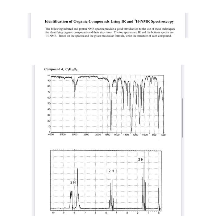 Solved Identification Of Organic Compounds Using Ir And Chegg