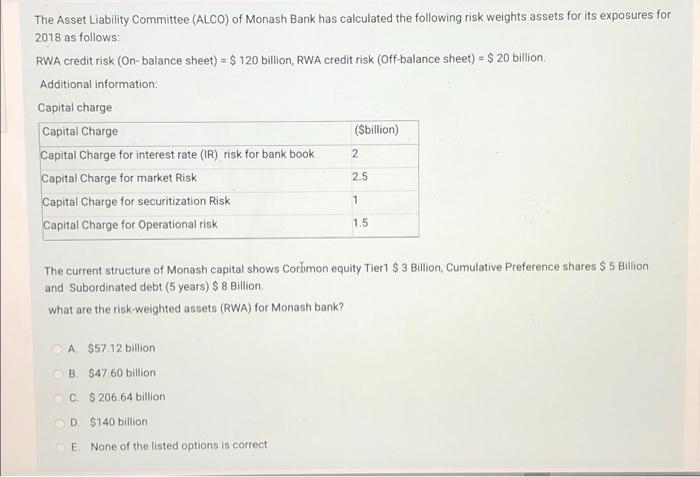 Solved The Asset Liability Committee (ALCO) of Monash Bank | Chegg.com