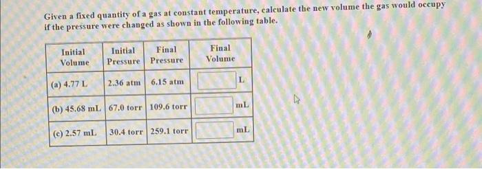 Solved Given a fixed quantity of a gas at constant | Chegg.com