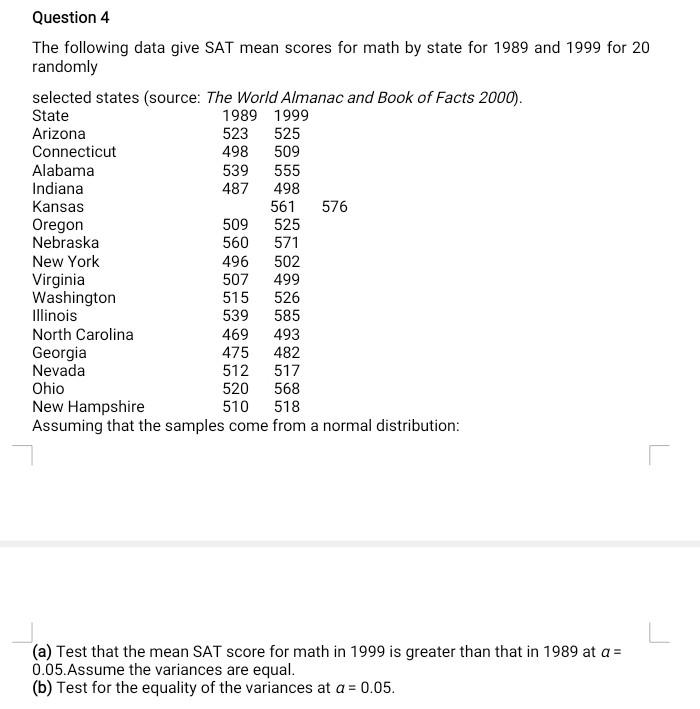 Solved Question 4 The following data give SAT mean scores | Chegg.com