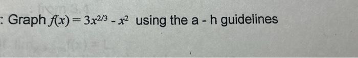 Solved Graph f(x)=3x2/3−x2 using the a −h guidelines | Chegg.com
