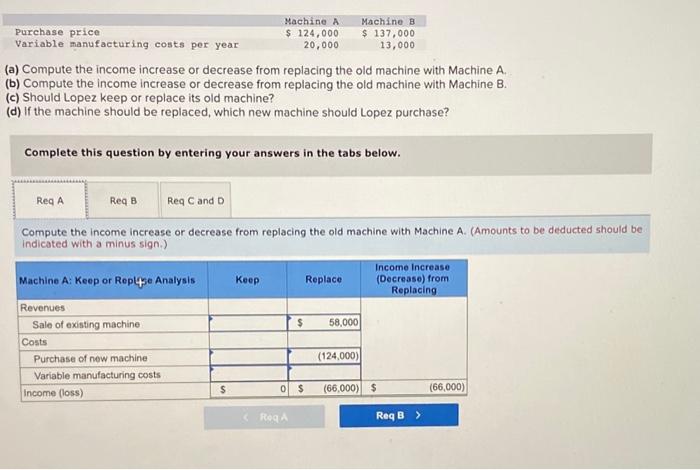 Solved (a) Compute the income increase or decrease from | Chegg.com