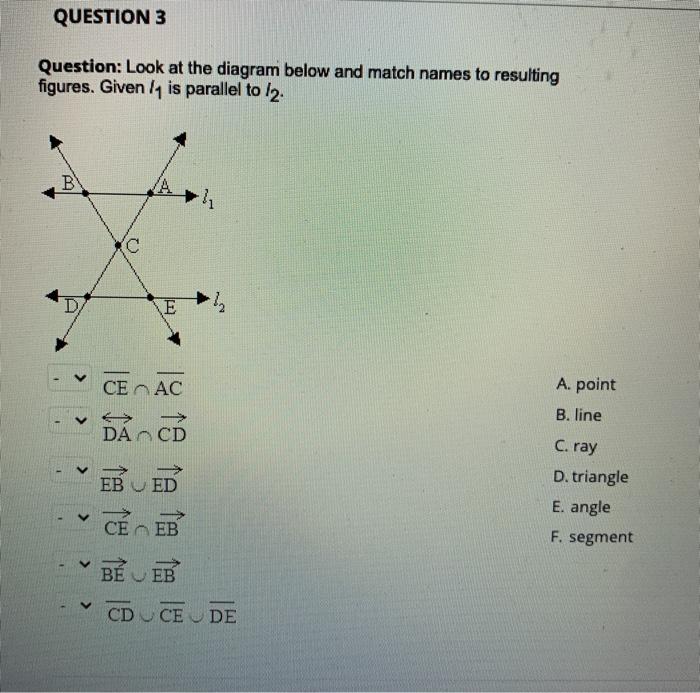 Solved QUESTION 3 Question: Look at the diagram below and | Chegg.com