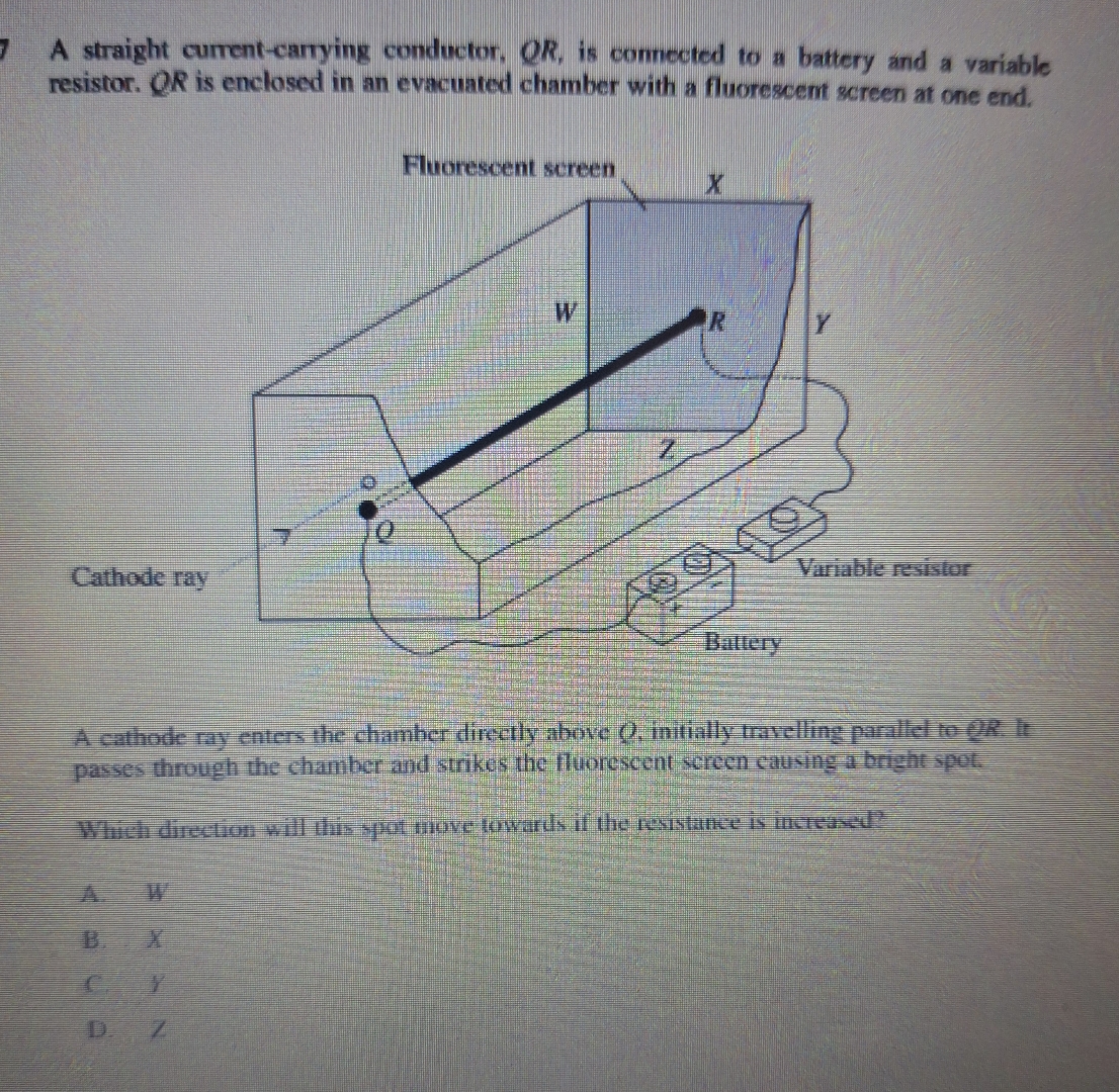 Solved A straight current-carrying conductor, QR, ﻿is | Chegg.com