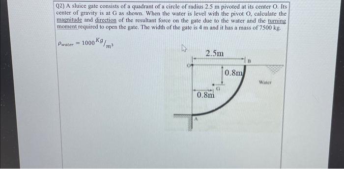 Q2) A sluice gate consists of a quadrant of a circle | Chegg.com