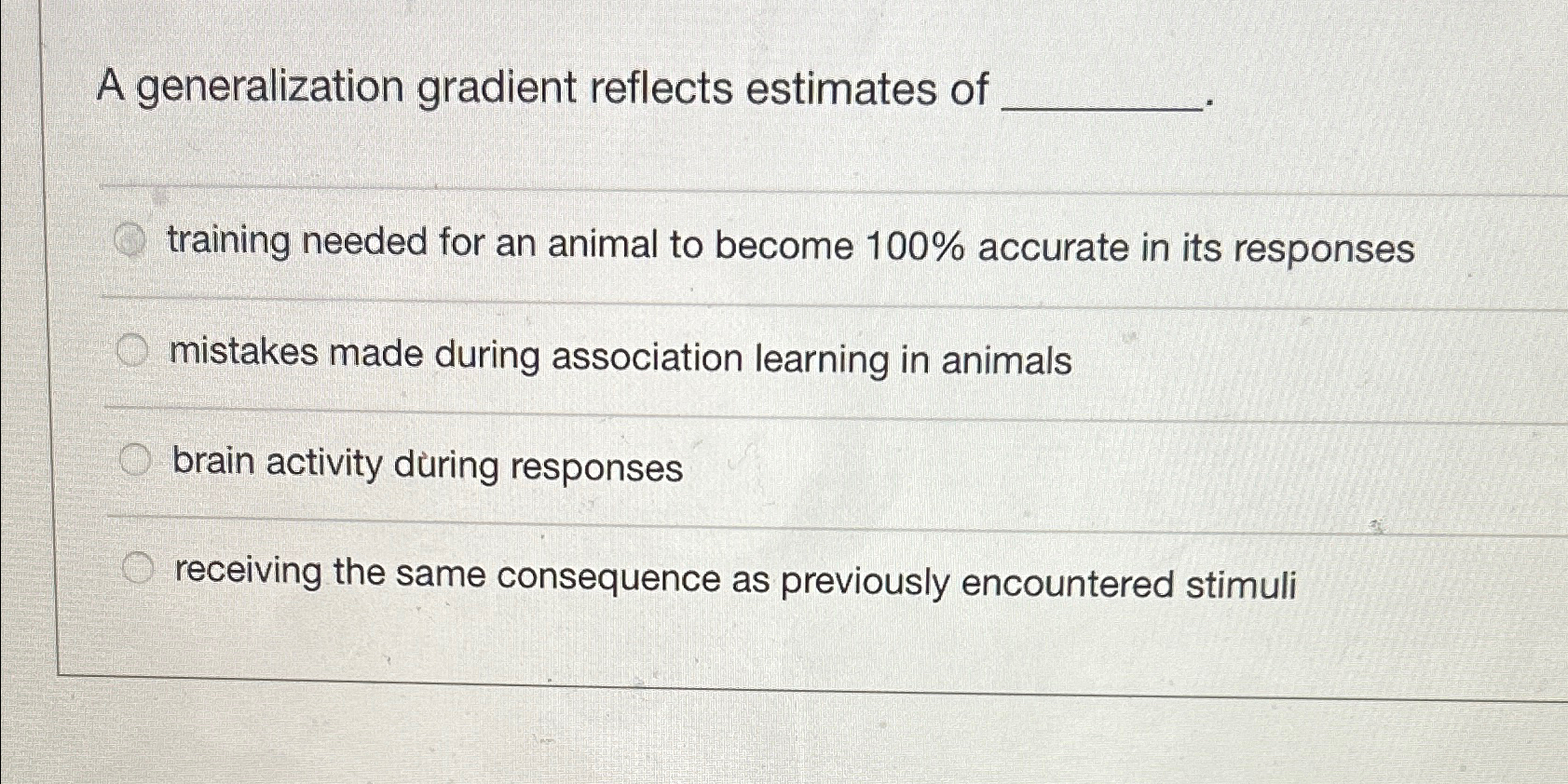 A Generalization Gradient Reflects Estimates