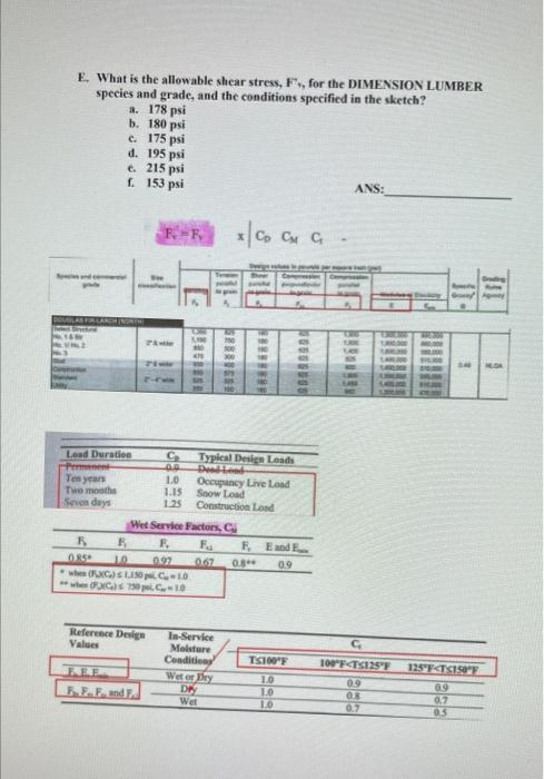 Solved Problem 2-4 POINTS EACHOUFSTION 2. DESIGN a simply | Chegg.com