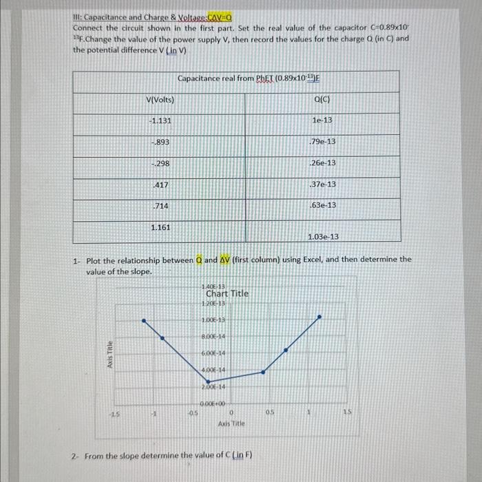 Solved III: Capacitance and Charge \& Veltage:CAV =0 Connect | Chegg.com