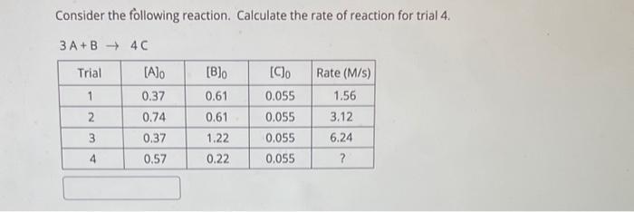 Solved Consider the following reaction. Calculate the rate | Chegg.com