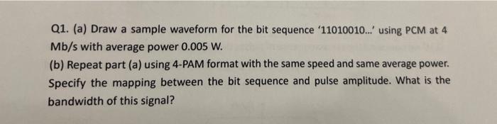 Solved Q1. (a) Draw a sample waveform for the bit sequence | Chegg.com