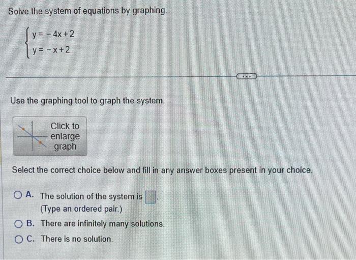Solved Solve the system of equations by graphing. | Chegg.com