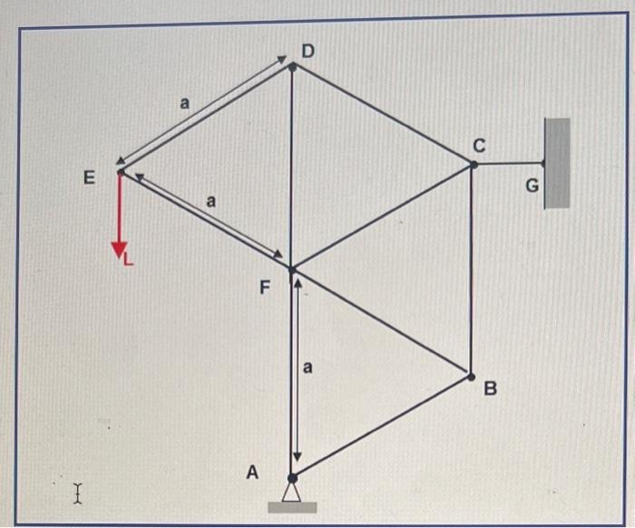 Solved Exercise 1 (ttice) | Chegg.com Solved Exercise 1 (ttice) | Chegg.com