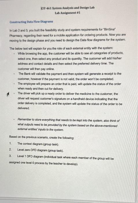 Solved CaT-461 System Analysis and Design lab Lab Assignment | Chegg.com
