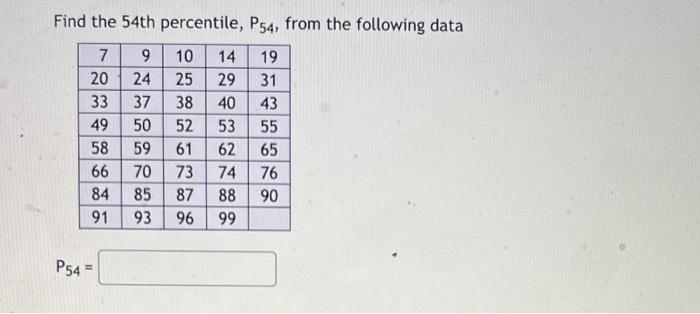 Solved Find the 54th percentile, P54, from the following | Chegg.com
