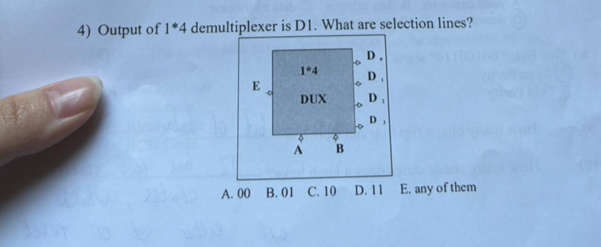 Solved Output of 1*4 ﻿demultiplexer is D1. ﻿What are | Chegg.com