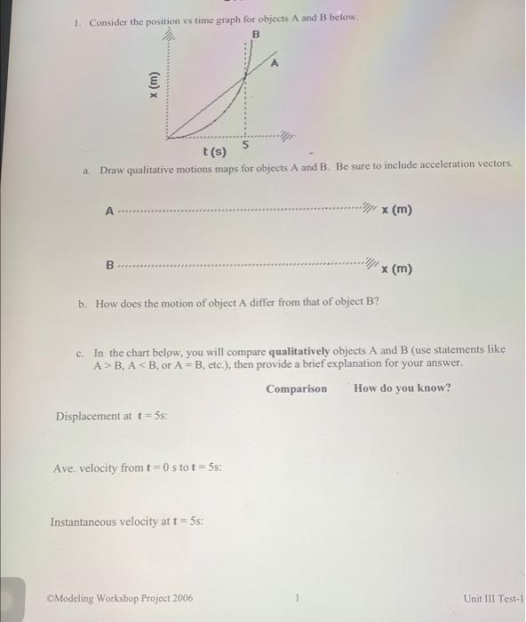 Solved 2. Consider the velocity vs time yraph for objects A | Chegg.com