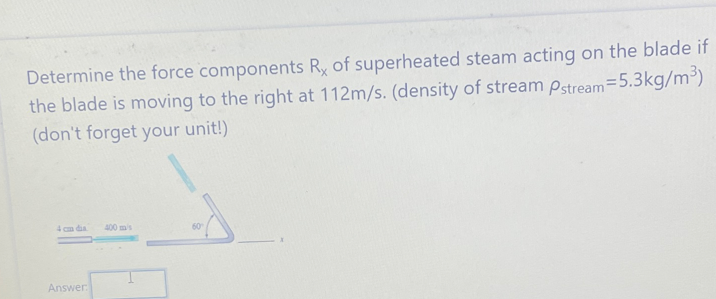 Solved Determine the force components Rx ﻿of superheated | Chegg.com