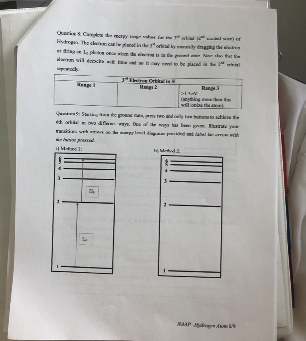 Solved Question 8: Complete the energy range values for the | Chegg.com