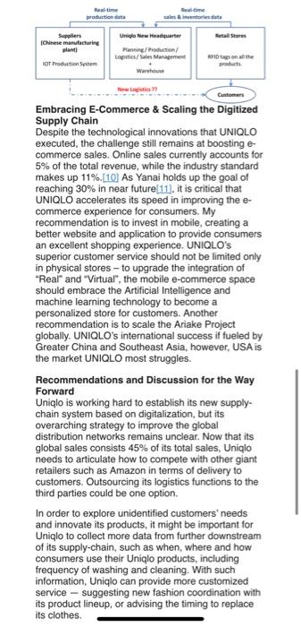 Solved Introduction: UNIQLO, a global leading apparel | Chegg.com