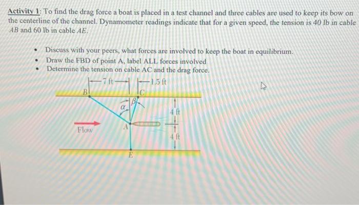 Solved Activity 1: To find the drag force a boat is placed | Chegg.com