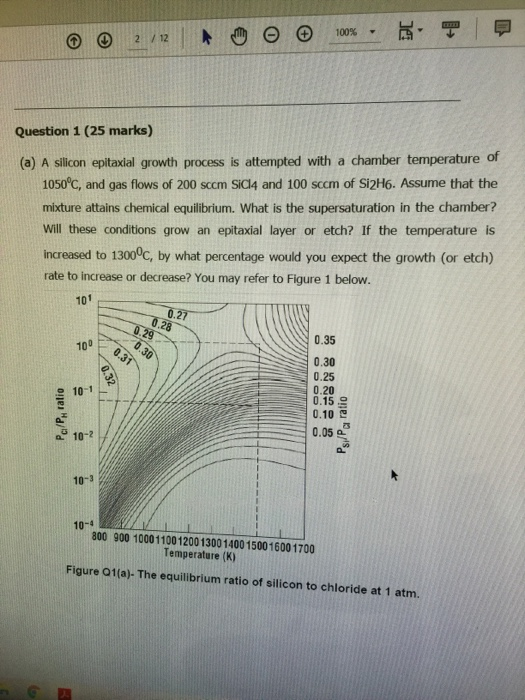Solved D 100% 2 / 12 Question 1 (25 marks) (a) A silicon | Chegg.com Solved D 100% 2 / 12 Question 1 (25 marks) (a) A silicon | Chegg.com