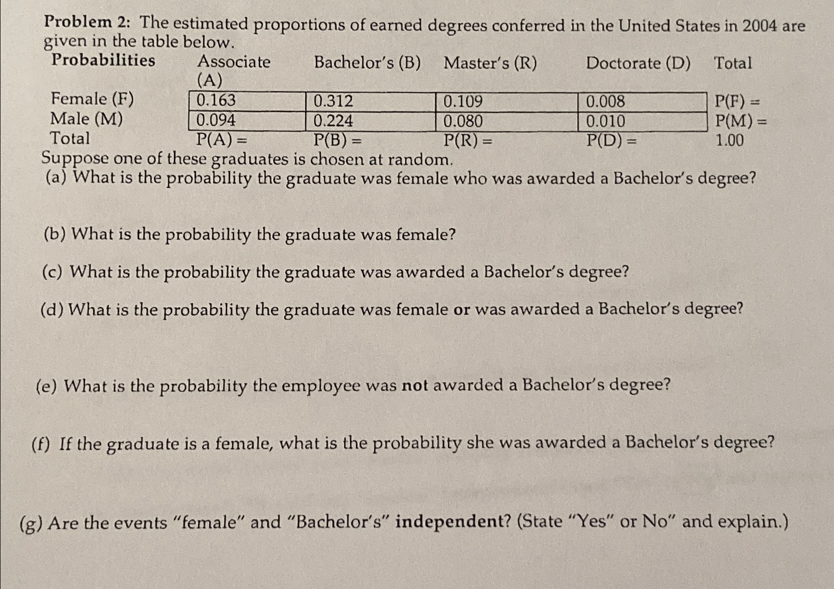 Solved Problem 2: The estimated proportions of earned | Chegg.com