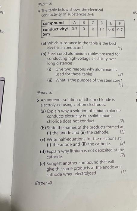 Solved 4 The table below shows the electrical conductivity | Chegg.com