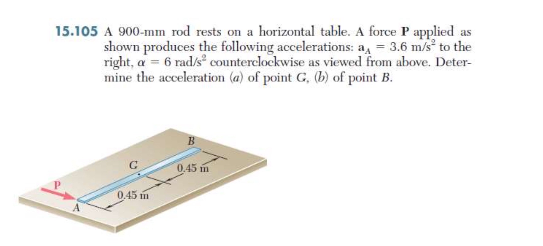 Solved 15.106 ﻿In Prob. 15.105 , ﻿determine the point of the | Chegg.com