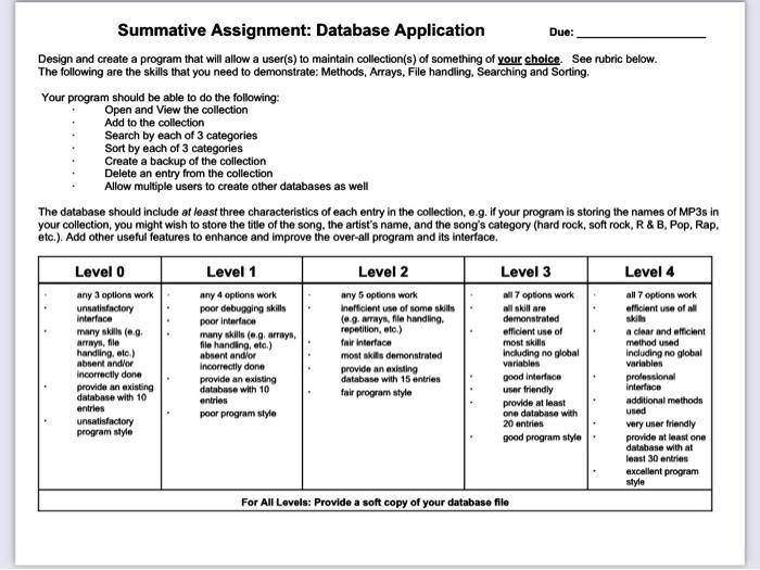 Solved Summative Assignment Database Application Du: Demande | Chegg.com