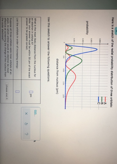 Solved Here is a sketch of the radial probability | Chegg.com