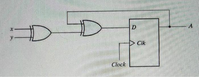 Solved Construct a state table and state diagram for the | Chegg.com