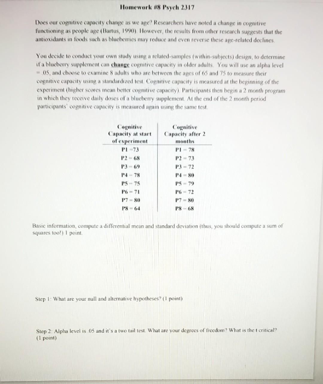 Solved Homework #8 Psych 2317 Does our cognitive capacity | Chegg.com