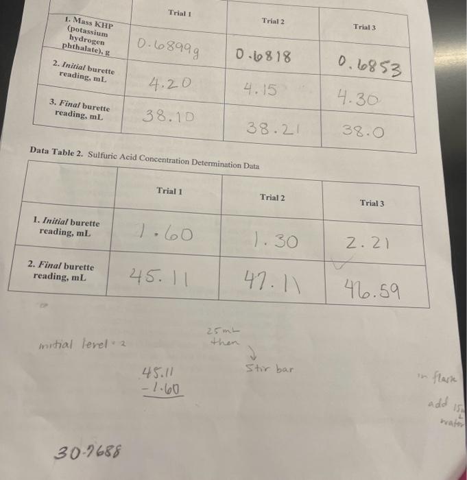 Solved Hi, please help me fill out data table 1&2 base on | Chegg.com