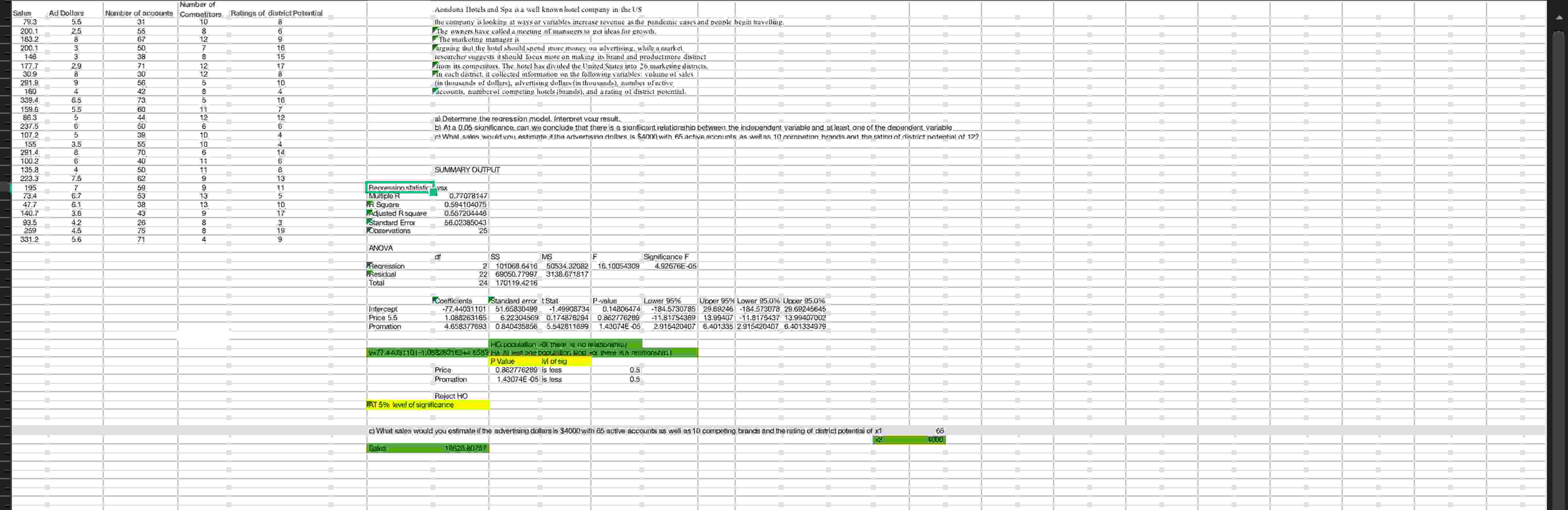 Solved make report explaining the given excel sheet attached | Chegg.com