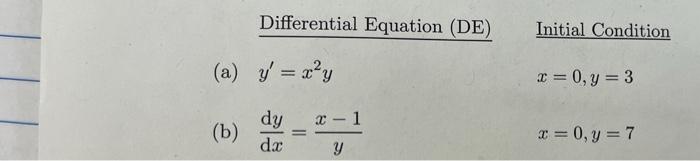 Solved Differential Equation (DE) Initial Condition (a) | Chegg.com