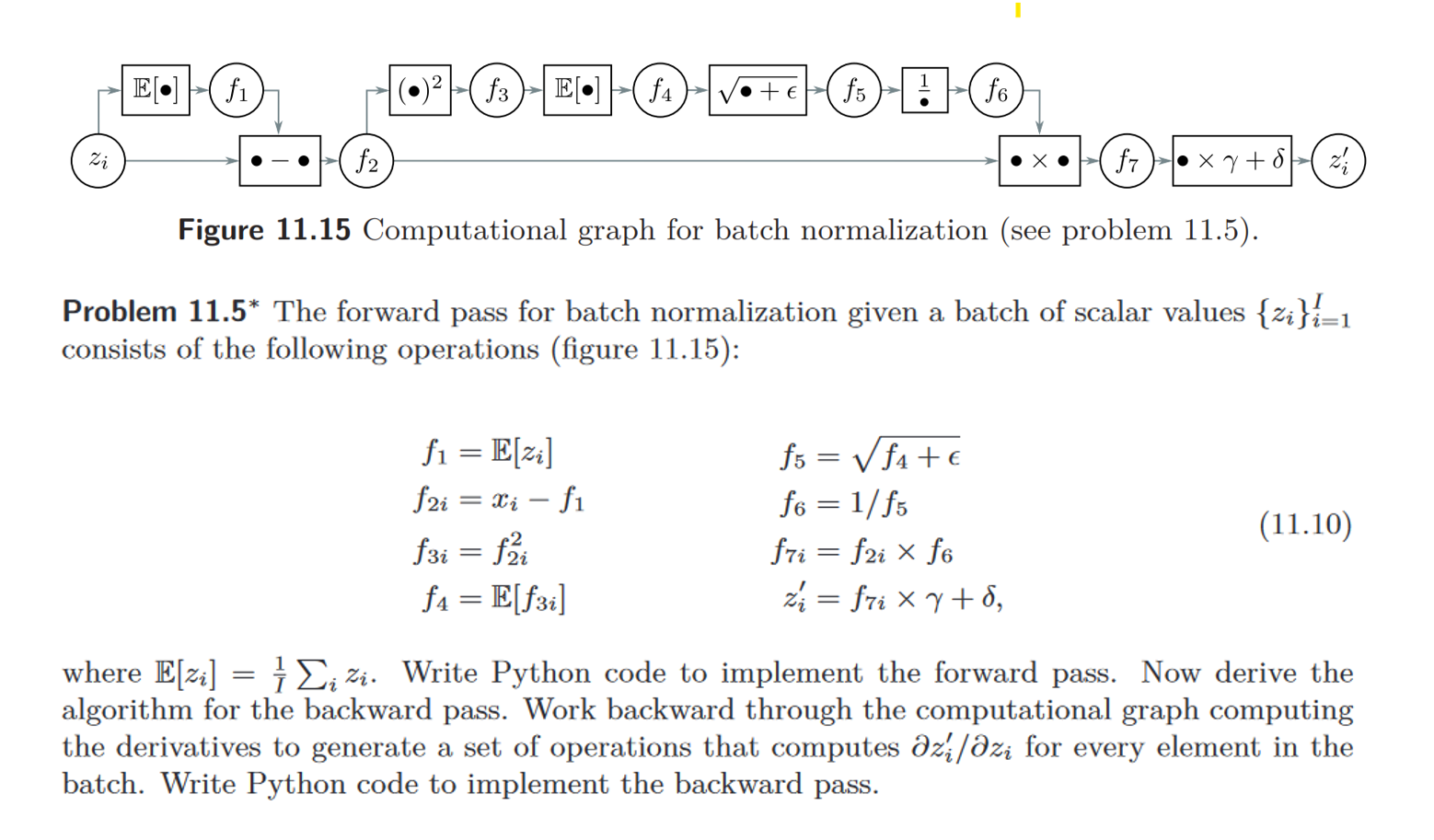 Figure 11.15 ﻿Computational graph for batch | Chegg.com