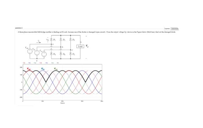 Solved three-phase uncontrolled full-bridge rectifier is | Chegg.com
