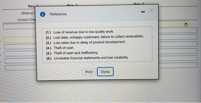 Solved Each of the following situations has an internal | Chegg.com