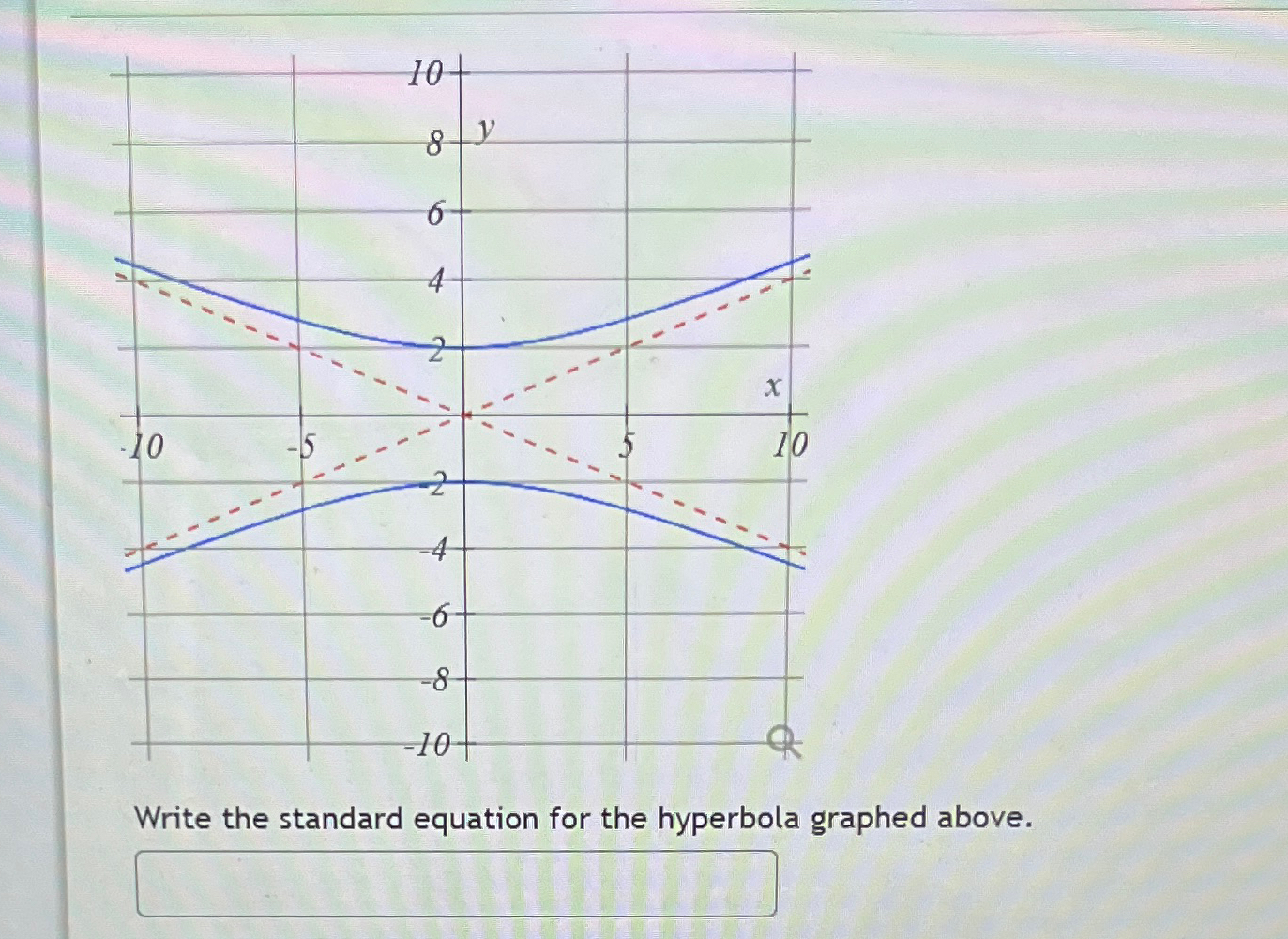 Solved Write the standard equation for the hyperbola graphed | Chegg.com