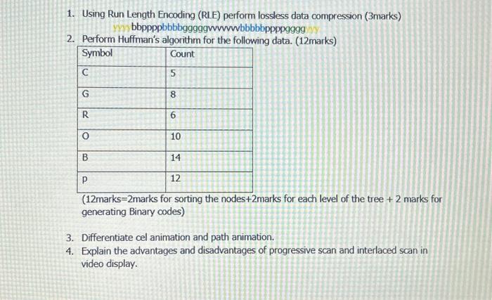 Solved 1. Using Run Length Encoding (RIE) perform lossless | Chegg.com