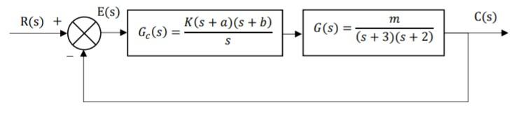 Solved Robots have been widely employed in manufacturing and | Chegg.com