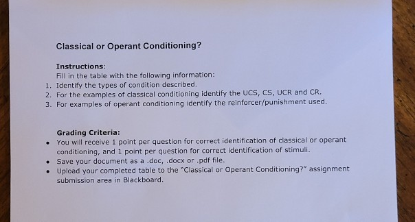Solved Classical or Operant Conditioning? Instructions: Fill | Chegg.com