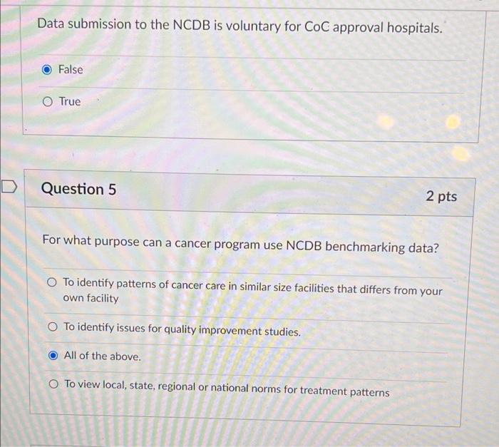 Solved Data submission to the NCDB is voluntary for CoC | Chegg.com