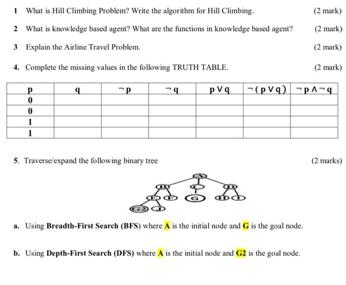 Solved Please solve all the paragraphs with a correct and | Chegg.com
