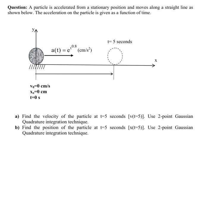Solved Question: A particle is accelerated from a stationary | Chegg.com
