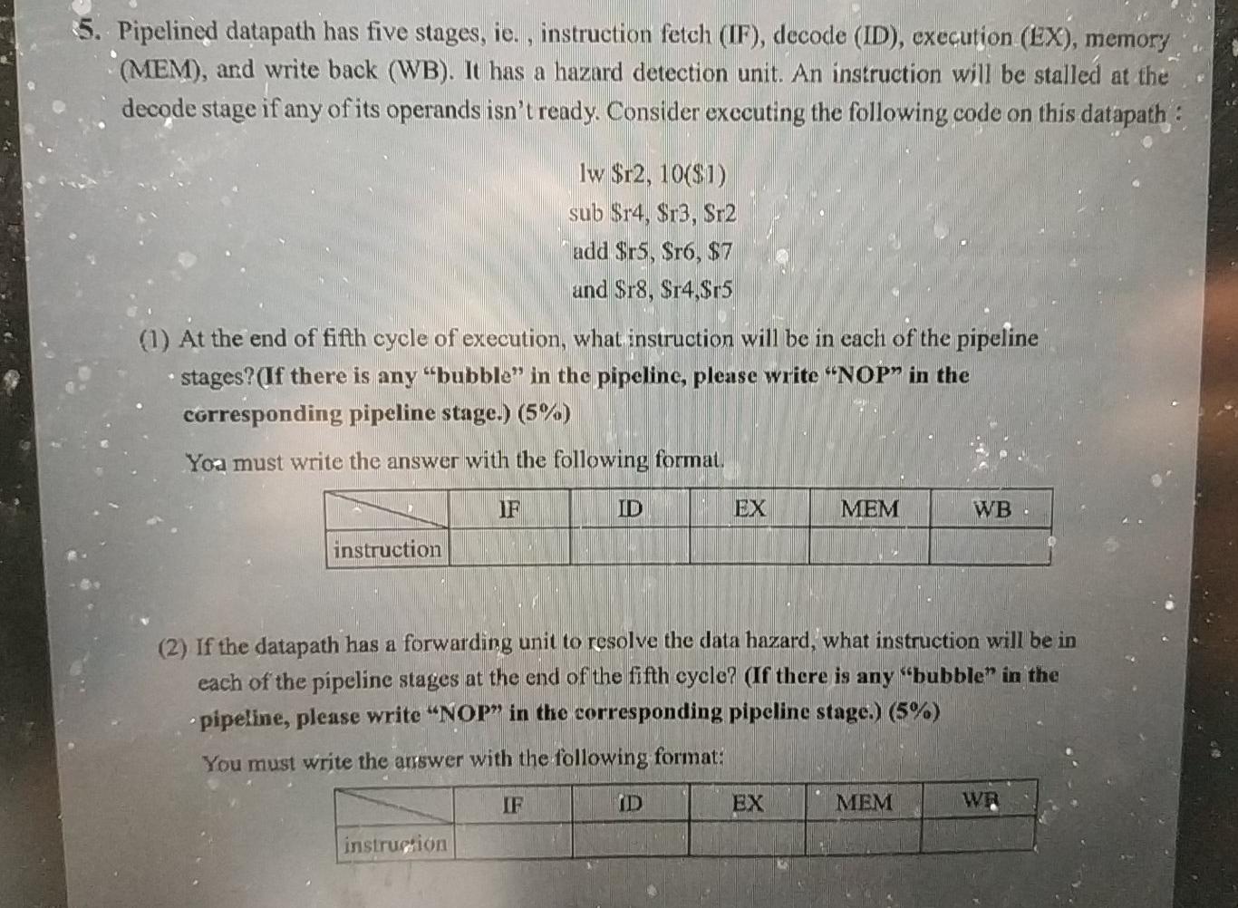 Solved 5. Pipelined datapath has five stages, ie., | Chegg.com