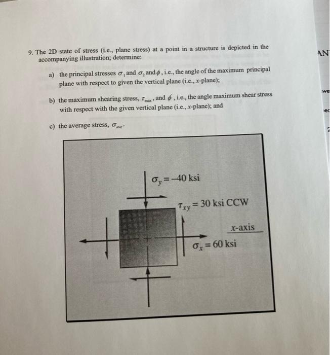 Solved AN 9. The 2D state of stress (i.e., plane stress) | Chegg.com
