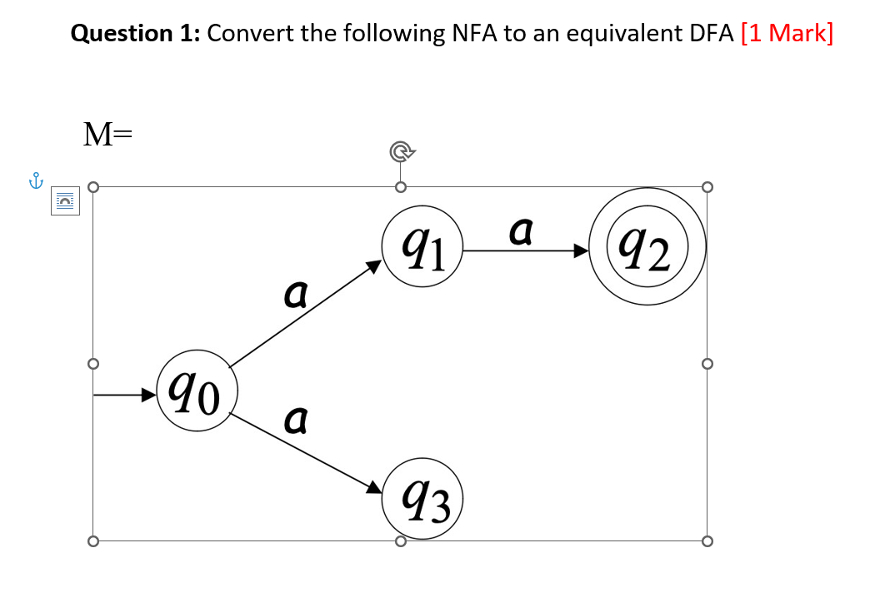 Solved Question 1: Convert the following NFA to an | Chegg.com