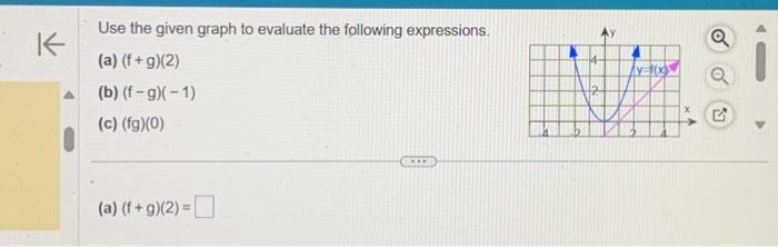 Solved Use the given graph to evaluate the following | Chegg.com