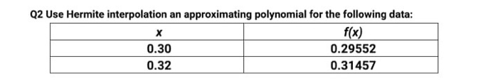 Solved Q2 Use Hermite interpolation an approximating | Chegg.com